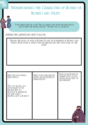 Worksheet: Understanding the Character of Romeo in "Romeo and Juliet ...