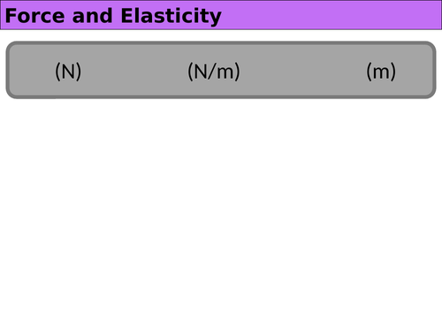 Force And Elasticity Teaching Resources