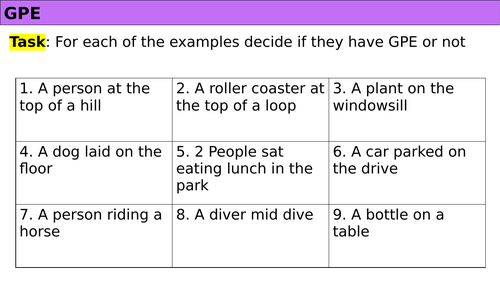Gravitational potential energy calcs | Teaching Resources