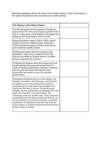 History of the Globe Theatre | Teaching Resources