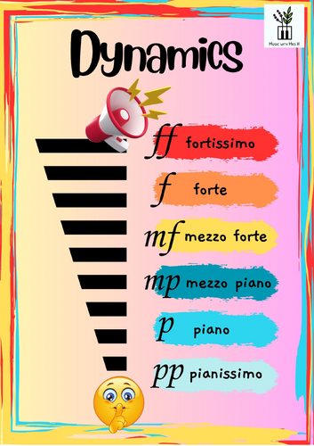 Posters: Dynamics and Tempo terms | Teaching Resources