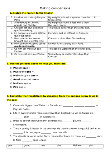 Making comparisons KS3 French | Teaching Resources