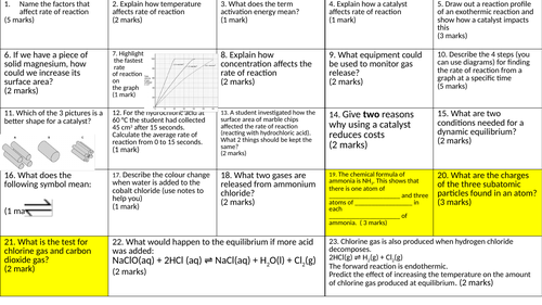 Topic 6 Rates of reaction revision grid with answers | Teaching Resources