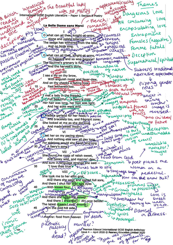La Belle Dame Sans Merci Annotations by John Keats | Teaching Resources