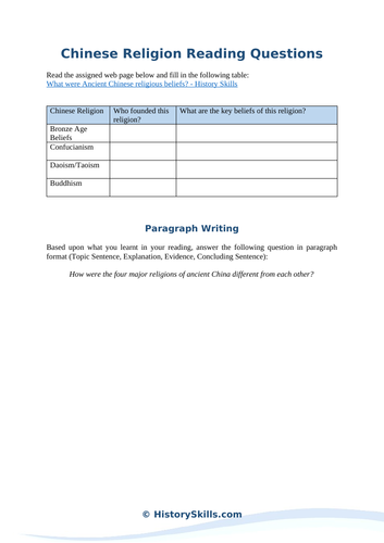 Ancient Chinese Religion Reading Questions Worksheet | Teaching Resources