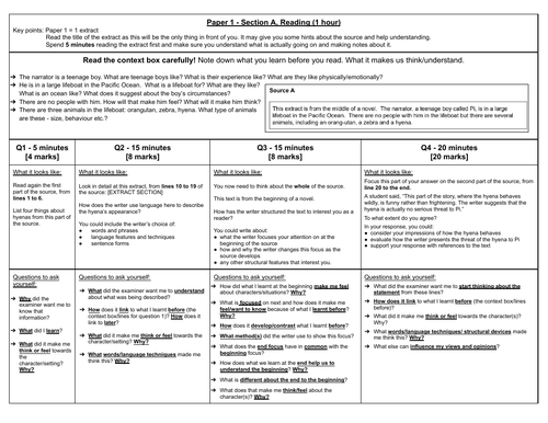 AQA English Language Paper 1, Reading Section Overview | Teaching Resources