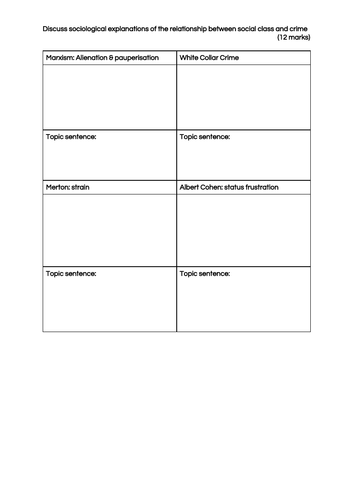 GCSE Sociology: Social Class & Crime | Teaching Resources