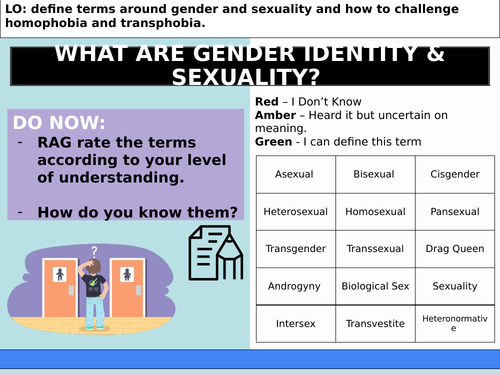 LGBTQ | Teaching Resources