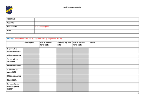 Pupil Progress Meeting Proforma | Teaching Resources