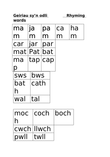 BLWYDDYN 3 CYMRAEG IAITH GYNTAF - geiriau sy'n odli | Teaching Resources