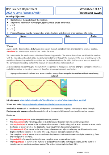 AQA A-level Physics Waves | Teaching Resources AQA A-level Physics Waves | Teaching Resources