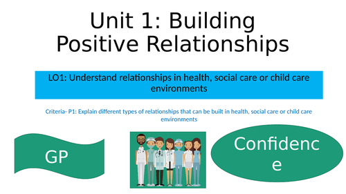 CTEC L3 Unit 1 Building positive relationships | Teaching Resources