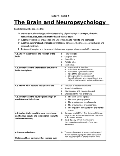 Edexcel GCSE Psychology - The Brain and Neuropsychology - knowledge ...
