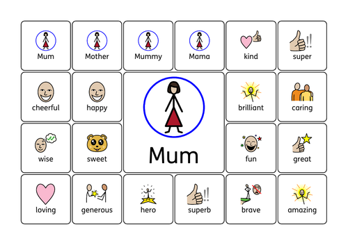 Mothers Day Keyword Wordmat Widgit Symbols Teaching Resources