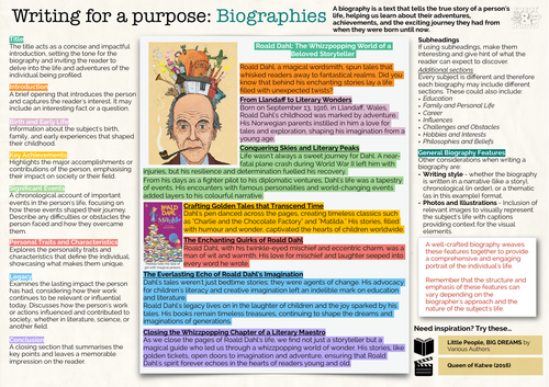 Writing for a Purpose: Biographies KS2+ | Teaching Resources