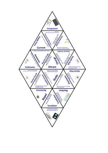KS3 electricity 1 tarsia | Teaching Resources