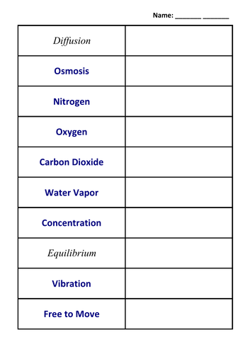 KS3 Diffusion and Specialised cells puzzle | Teaching Resources