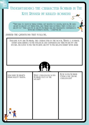 The Kite Runner Sohrab Worksheet Khaled Hosseini | Teaching Resources