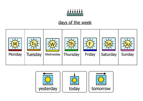 Days of the Week, Months of the Year word mat | Teaching Resources