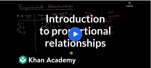 Introduction to proportional relationships | Teaching Resources