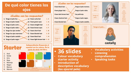 Viva 1, Module 4.2 - De qué color tienes los ojos | Teaching Resources