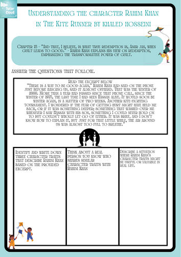 Understanding The Character Of Rahim Khan In The Kite Runner Teaching
