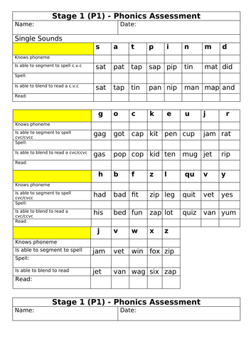 Phonics Assessment | Teaching Resources