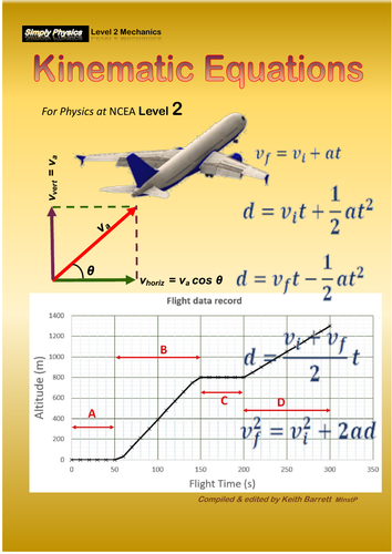 Kinematic Equations (NCEA PHY 2-4) | Teaching Resources