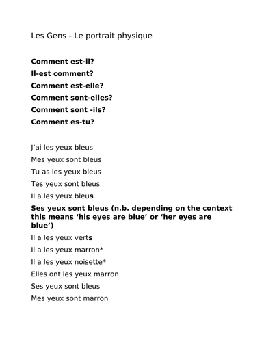 GCSE FRENCH speaking exam revision notes - vocabulary and phrases for ...