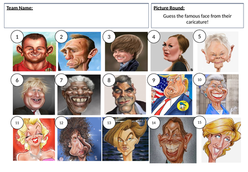 Celebrity Caricature Picture Quiz | Teaching Resources