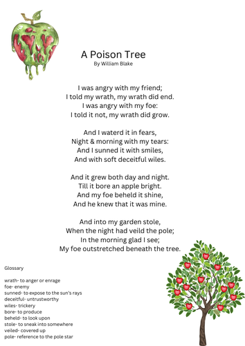 A Poison Tree Poetry Analysis Lesson | Teaching Resources