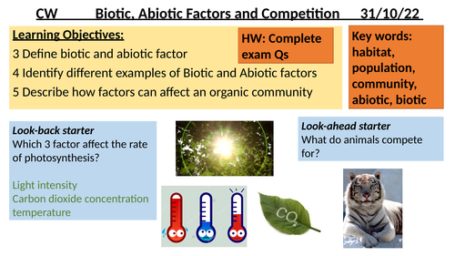 Biotic, abiotic factors and competition | Teaching Resources
