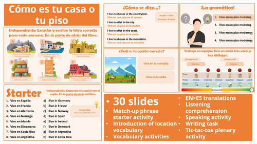 Viva 1, Module 4.4 - Cómo es tu casa o tu piso | Teaching Resources