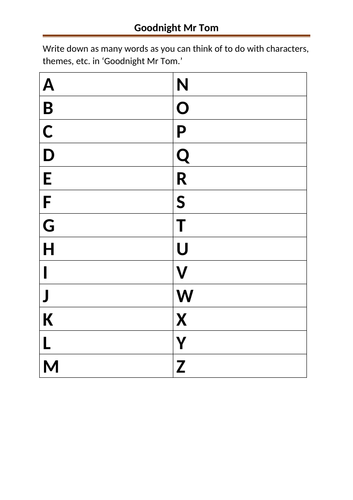 Goodnight Mr Tom Scheme KS3 | Teaching Resources