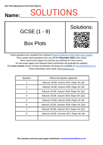 Box Plots. GCSE Maths Past paper Questions. | Teaching Resources