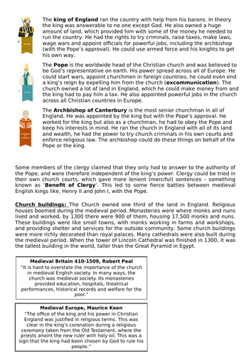 Lesson 1 - How powerful was the Church? | Teaching Resources