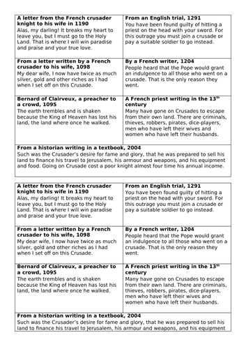 Lesson 8 - Why did people go on Crusade? | Teaching Resources