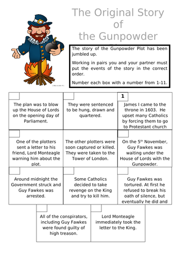 Stuarts 1 - What was the Gunpowder Plot? | Teaching Resources