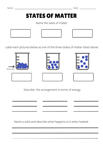 Chemistry GCSE Worksheets | Teaching Resources