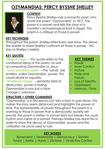 GCSE English Literature: Power and Conflict Posters | Teaching Resources