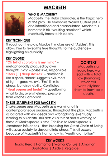 GCSE English Literature: Macbeth Posters | Teaching Resources