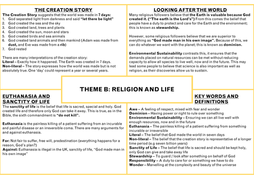 Religious Education: Themes B - F Posters | Teaching Resources