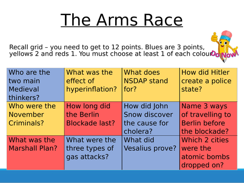 Cold War 6 - Arms Race | Teaching Resources