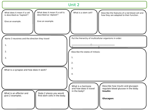 Unit 2 Revision MAT | Teaching Resources