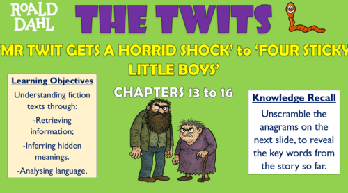 The Twits - Chapters 13 to 16 - 'Mr Twit Gets a Horrid Shock' to 'Four ...