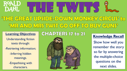 The Twits - Chapters 17 to 21 - up to the end of 'Mr and Mrs Twit Go ...