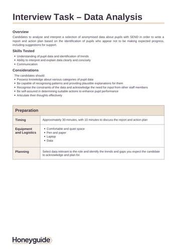 SENDCo Interview Task Data Analysis | Teaching Resources SENDCo Interview Task Data Analysis | Teaching Resources