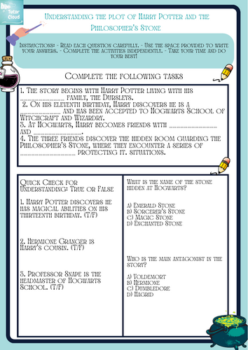 Understanding the plot of Harry Potter and the Philosopher's Stone ...