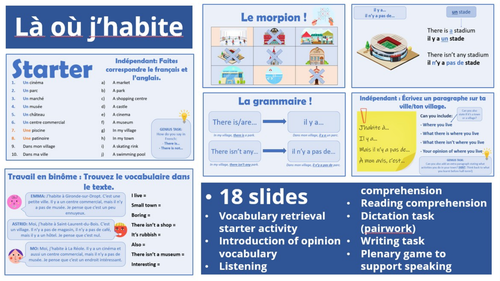 Studio 1, Module 4.1 - Là où j'habite | Teaching Resources