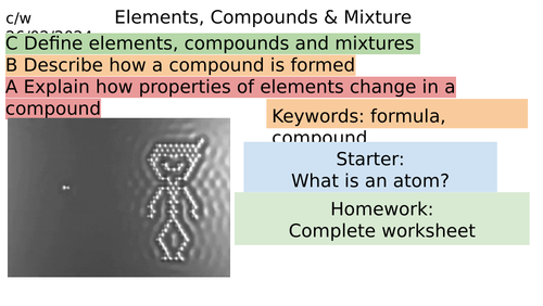Elements, compounds and mixtures KS3 CHEM | Teaching Resources